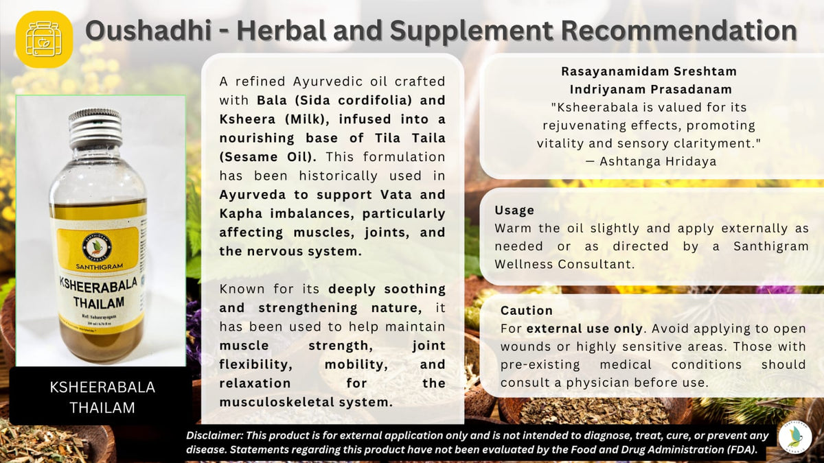 Vata-Kapha Prakriti Balance Ayurvedic Wellness Kit – Santhigram